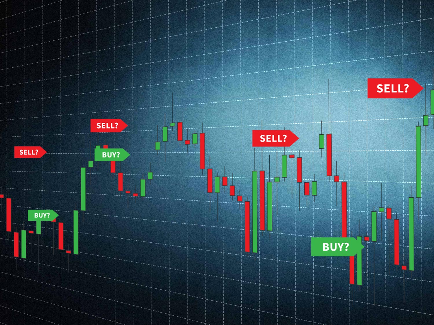 Best Forex Indicators | Buy Our Trading Indicator Software Packages